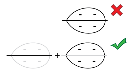 Laser Cutter Tips and Tricks | Retro Tech Journal